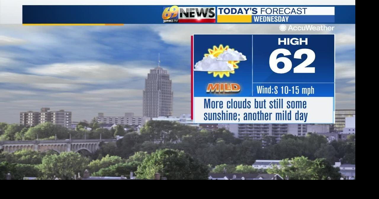 Temperatures stay mild through Thursday amid rising rain chances ...