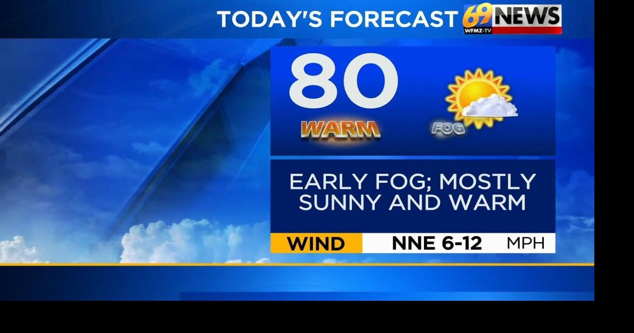 Warm through midweek with a good amount of sunshine | Weather | wfmz.com