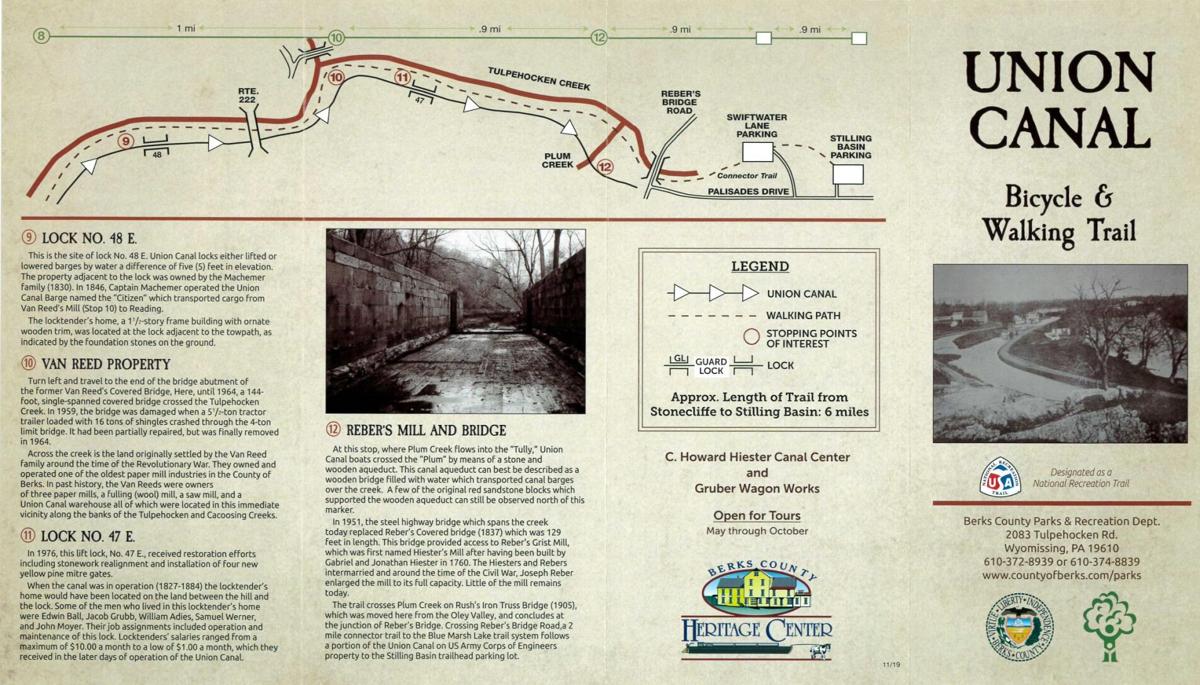 New markers guide people along 6-mile Union Canal Trail | Berks ...