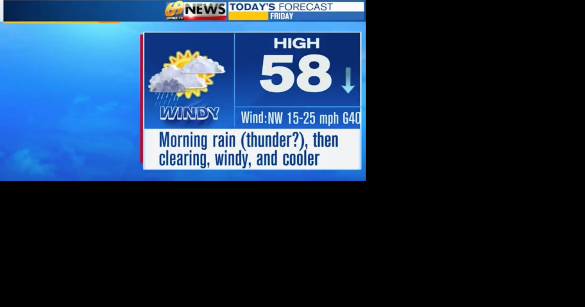 After morning rain and a thunderstorm; clearing and turning sharply ...