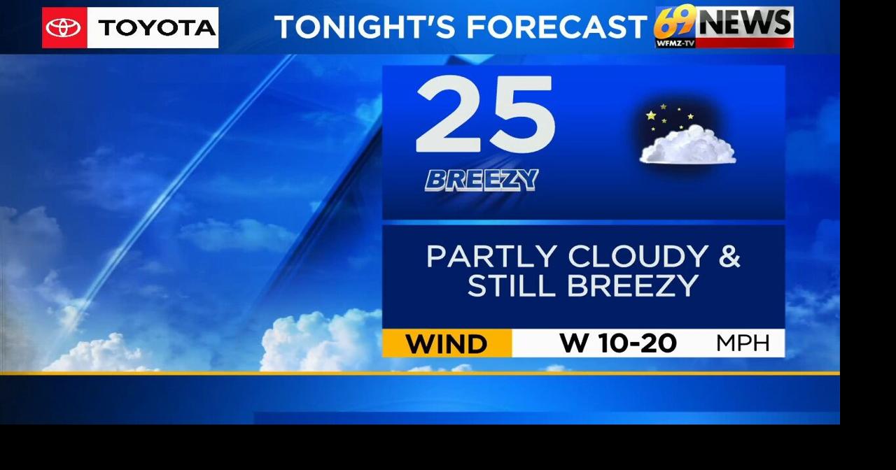 Meteorologist Matt Broderick's morning forecast (8 a.m.) | Video | wfmz.com