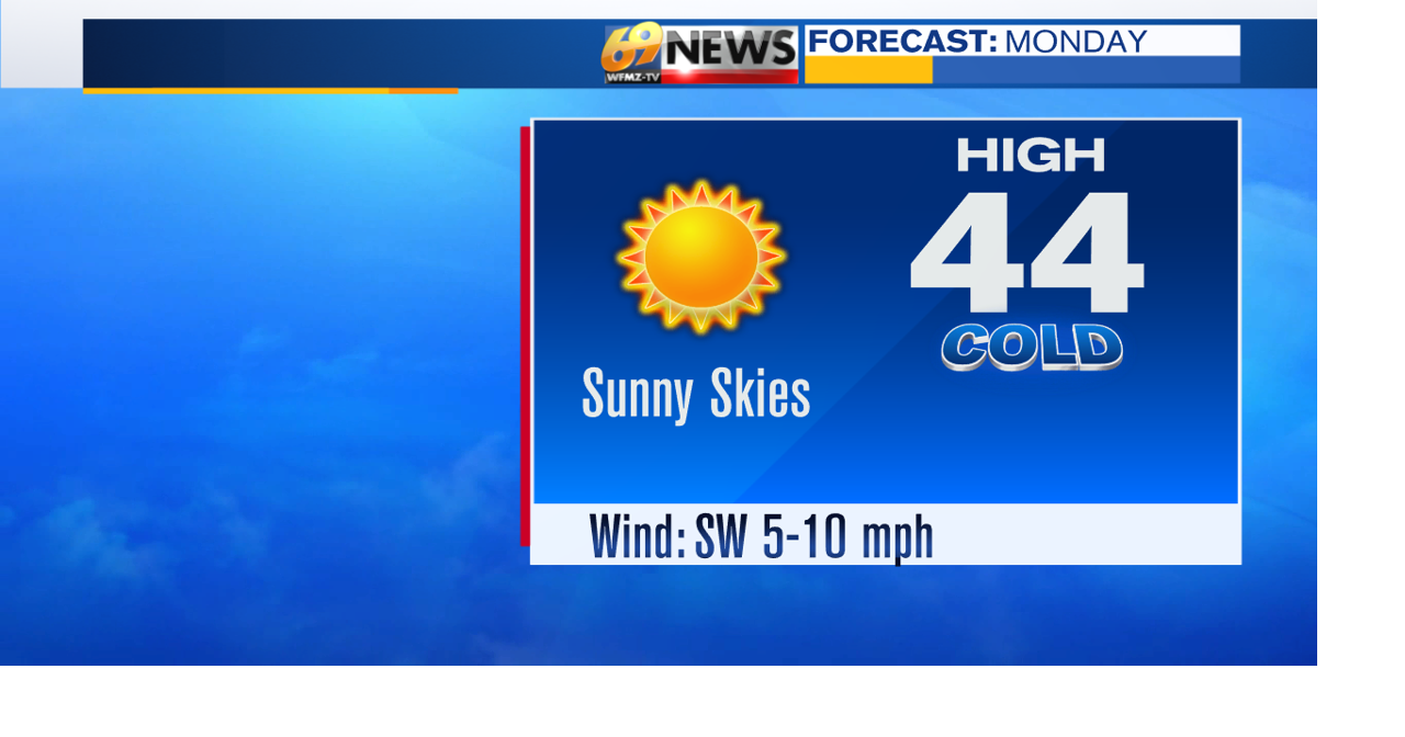 Day 2 Forecast.png | | wfmz.com