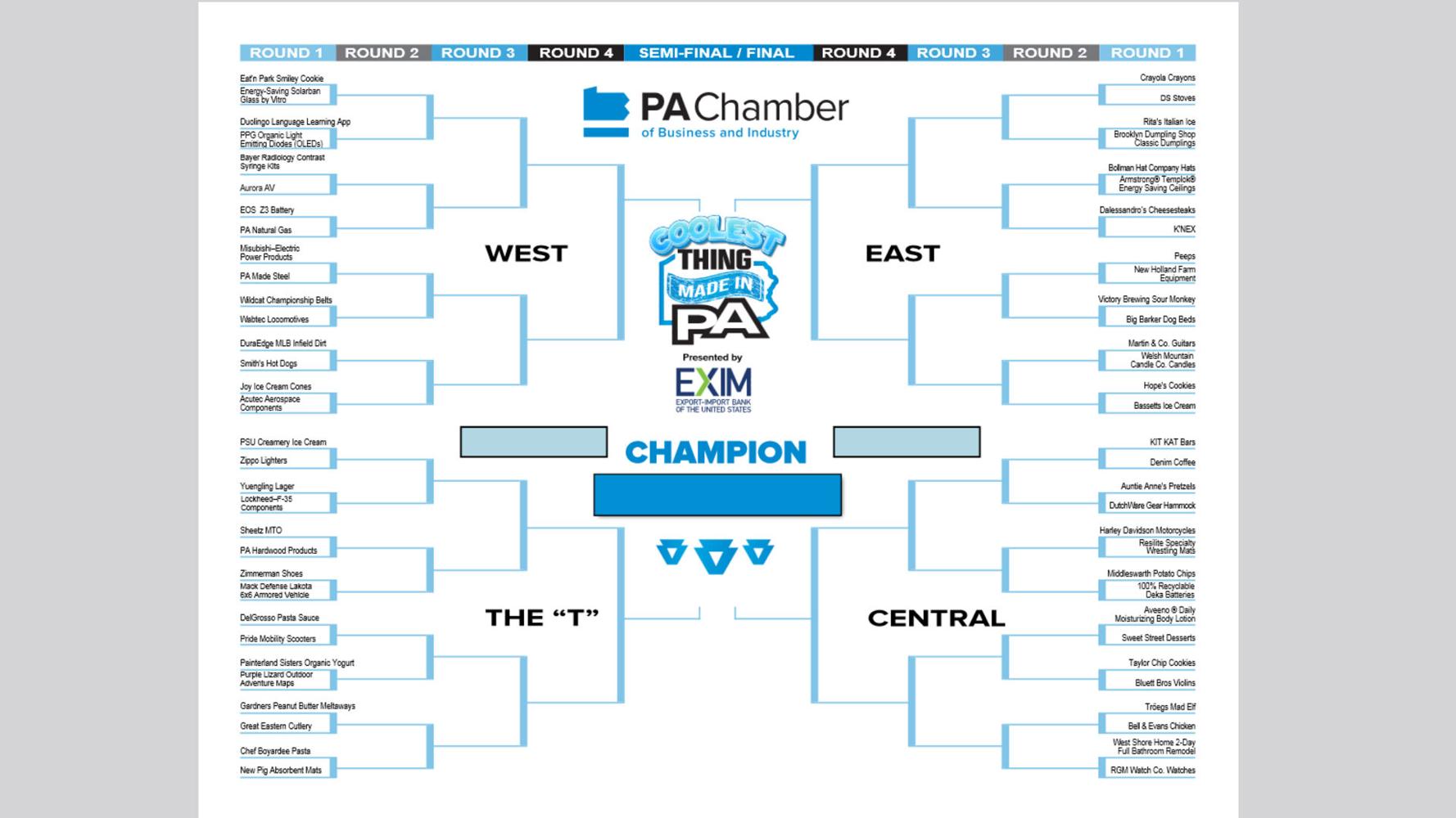 32 companies continue in PA Chamber's '2025 Coolest Thing Made in PA ...