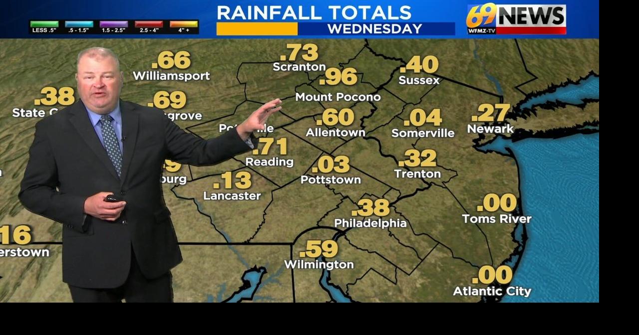 Mostly sunny, breezy and less humid today and Friday; storm chances ...