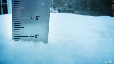 Totals: How much snow did you get? | Weather | wfmz.com