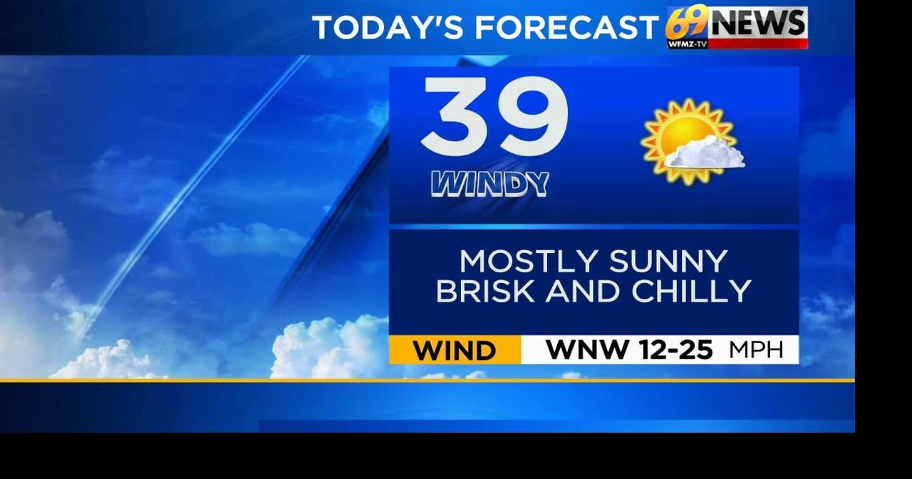 Meteorologist Matt Broderick's Leap Day morning forecast | Video | wfmz.com