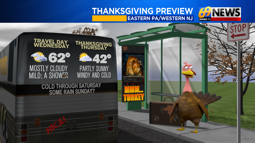 A little rain and warmth before Thanksgiving…then cold and wind for the ...