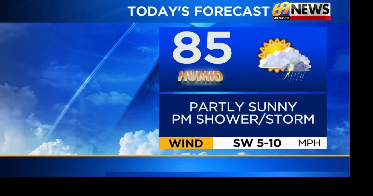 Get Ready for Some Rain and Humidity; Weekend Weather Check | Weather ...