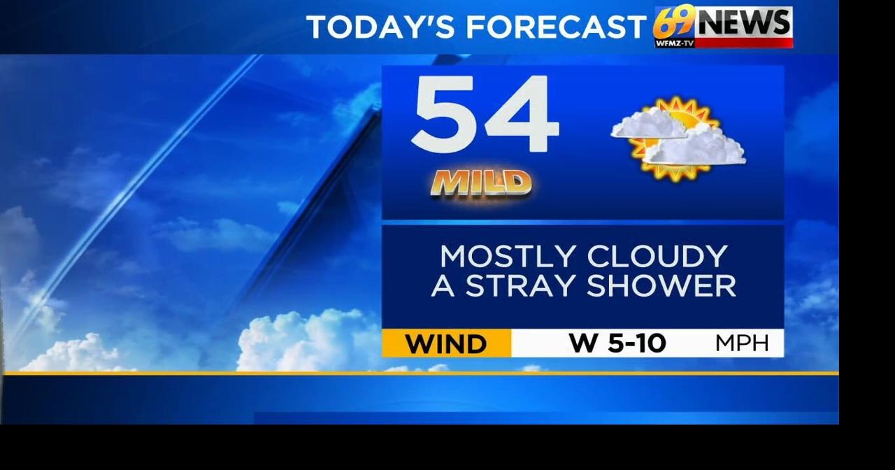 Mostly cloudy and mild with a brief shower today; a few more showers ...