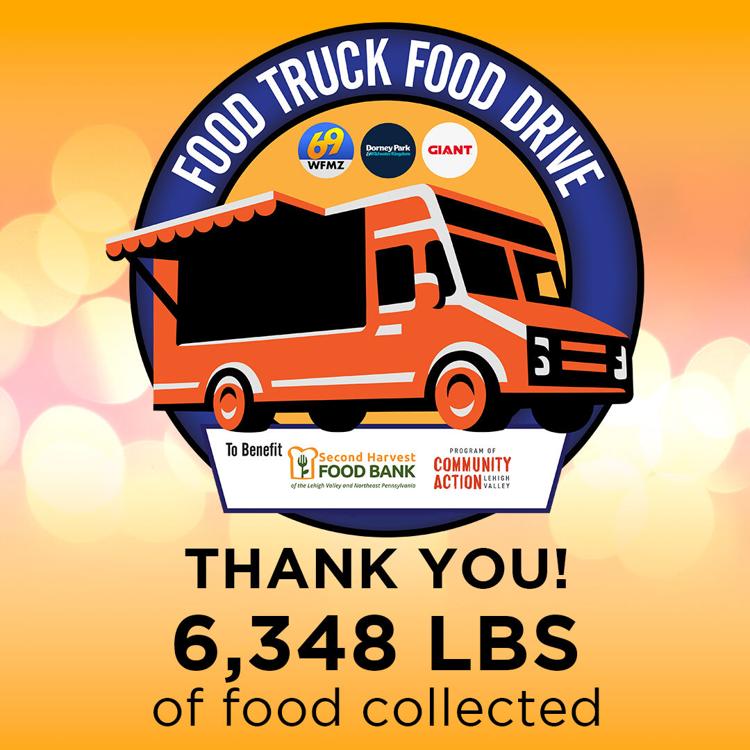 More than 6,300 pounds of food donated at Food Truck Food Drive ...