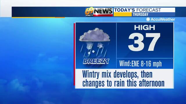 Wintry mix of rain, ice and snow before changing to rain for most this ...