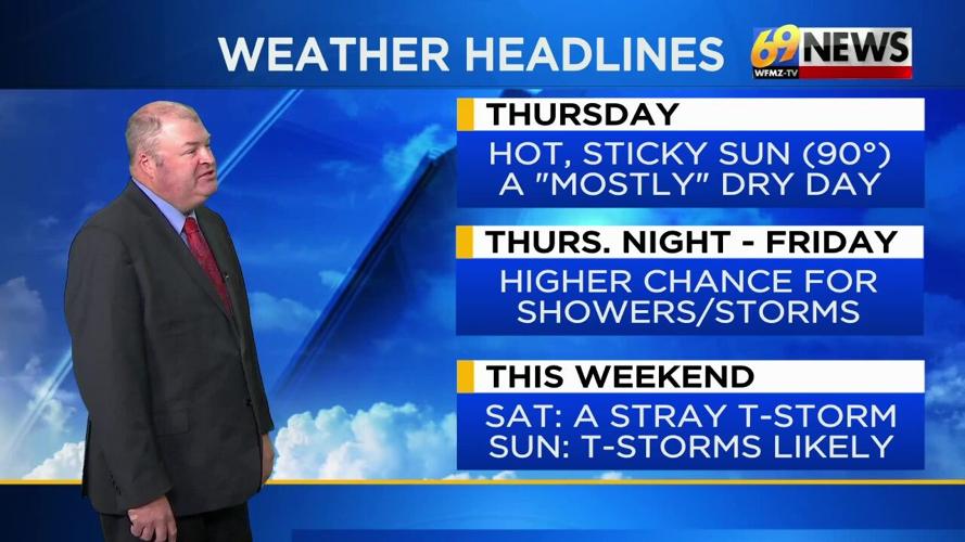 Hot and humid with a spotty thunderstorm late today; scattered strong ...