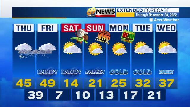 Rain becomes heavy at times later Thursday, as temps rise into the ...