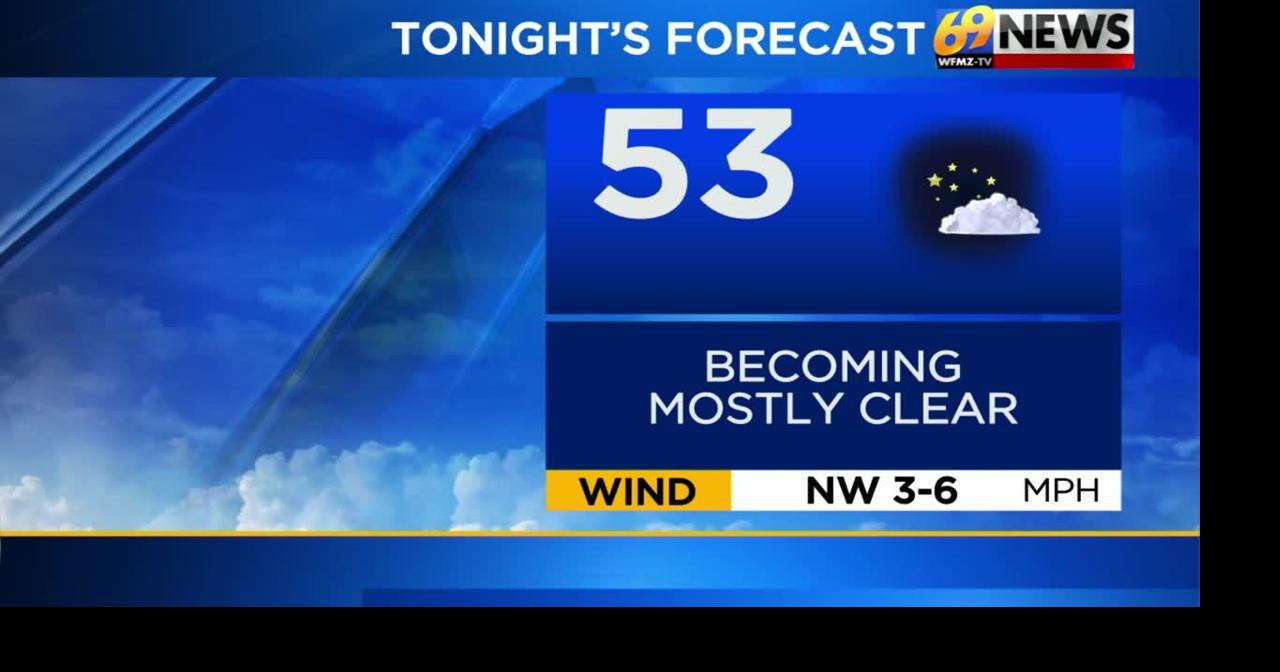 69News Weather Forecast Video 06-02-2026 | Forecast Video | wfmz.com