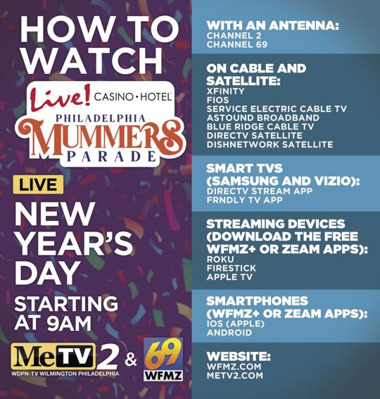 Here's how to watch the Philadelphia Mummers Parade | 2026 Philadelphia ...