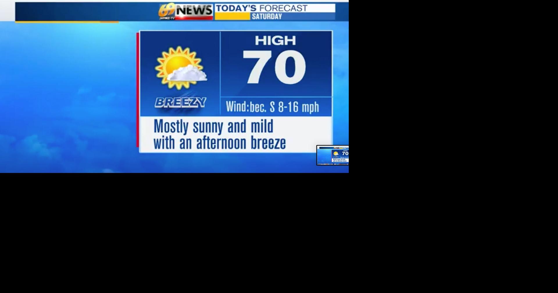 A very nice fall weekend followed by much cooler air next week ...
