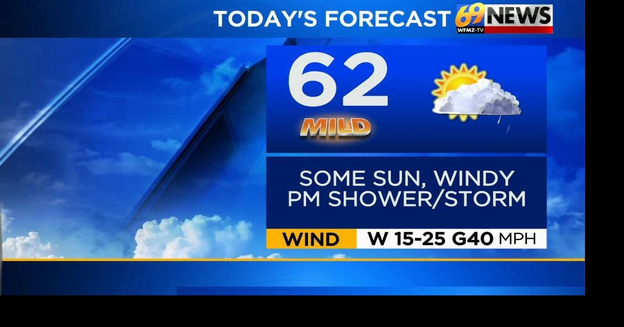 Increasingly windy with more clouds than sun; PM shower/t-storm ...