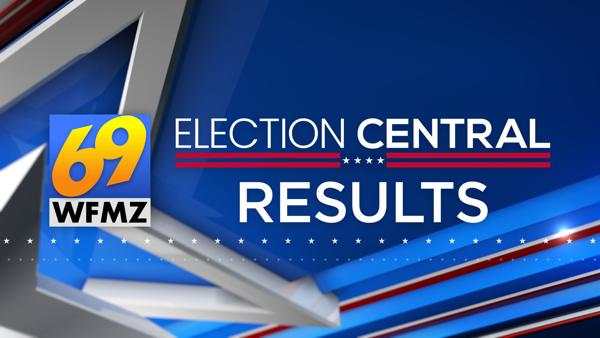 Pennsylvania Results | Election Results | wfmz.com