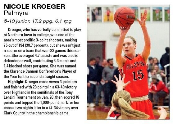 Meet the 2016 Herald-Whig All-Area Girls Basketball Team | Article ...