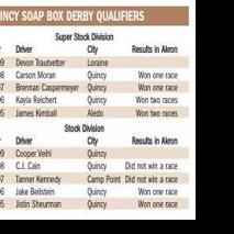 Reigning local Soap Box Derby winners to roll at world championship ...