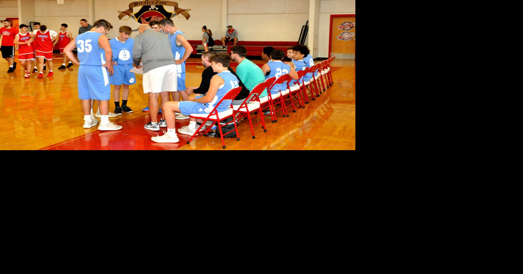 Summer basketball team camp | Sports | williamsondailynews.com