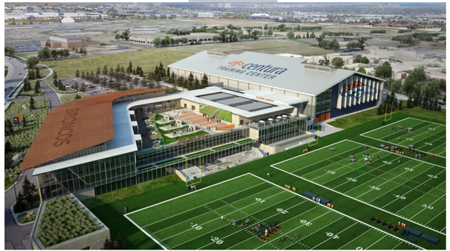 Cleveland Browns Break Ground on $2.6B Indoor Stadium: Scoping Out ...