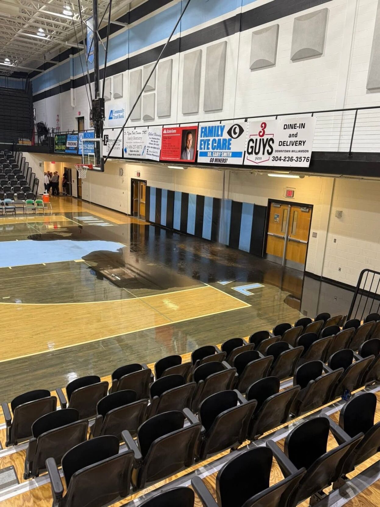 Busted sprinkler floods Mingo Central gymnasium | Sports ...