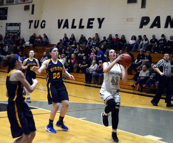 Tug Valley Lady Panthers hope returning starters fuel a run to state ...