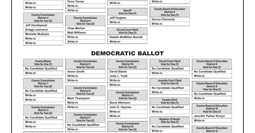 SAMPLE BALLOT • STATE OF TENNESSEE | Public Notices | williamsonherald.com