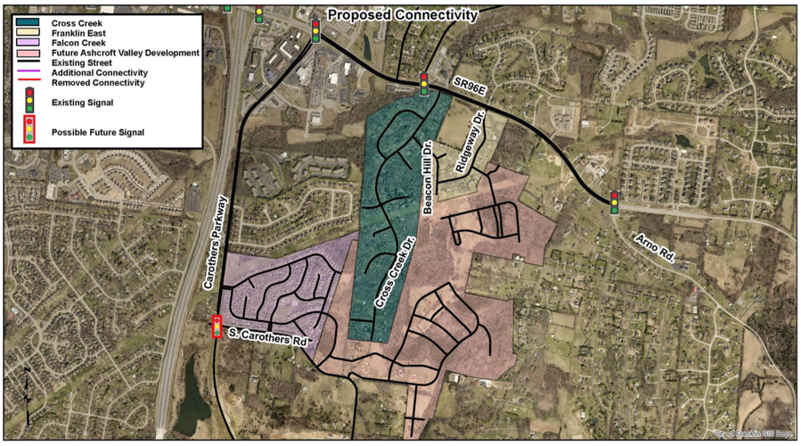 BOMA: Franklin officials stay busy on Election Night with Ashcroft ...