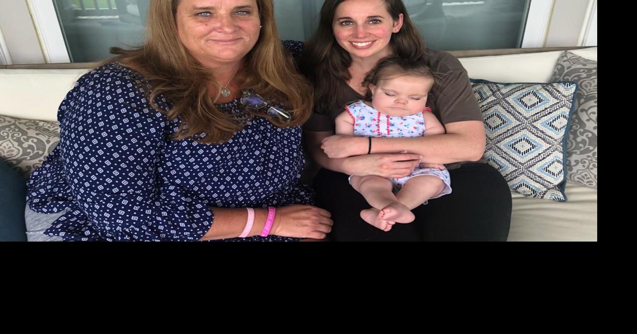 Mother's Day Profile: Mom Brandy Blanton and her daughter Samantha ...