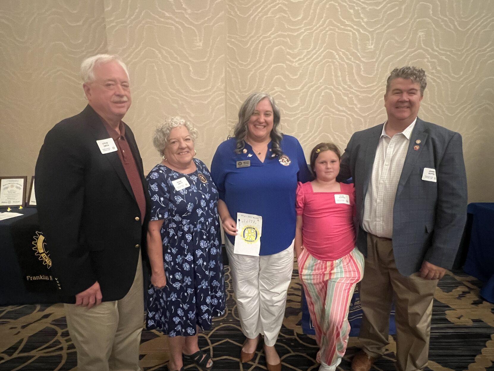 Sports | williamsonherald.com