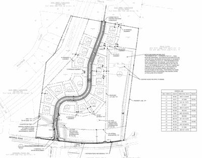 18-home development proposed off Split Log Road in Brentwood ...