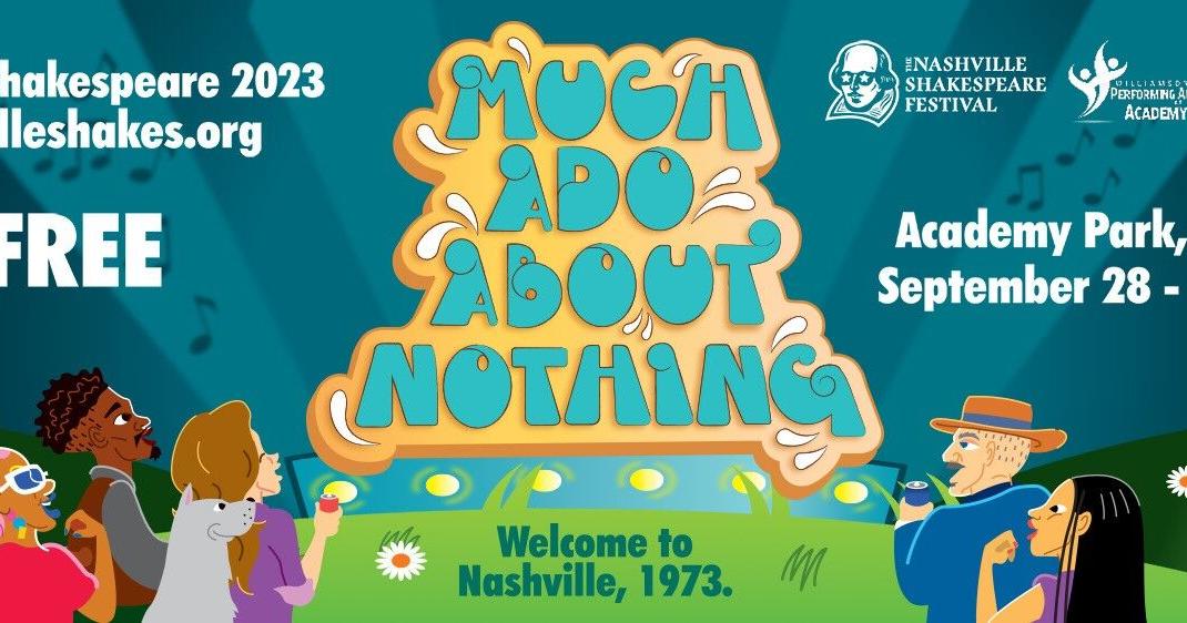 WCPAC to host Franklin weekend of Summer Shakespeare 2023 | Community ...