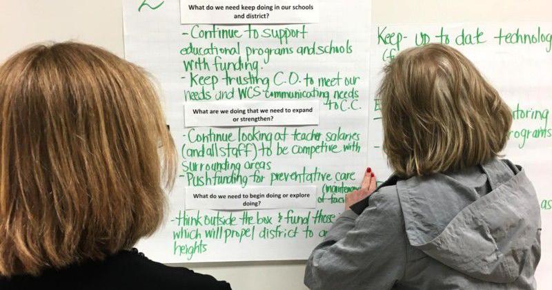 Building a strategic plan for a new Williamson school | News ...