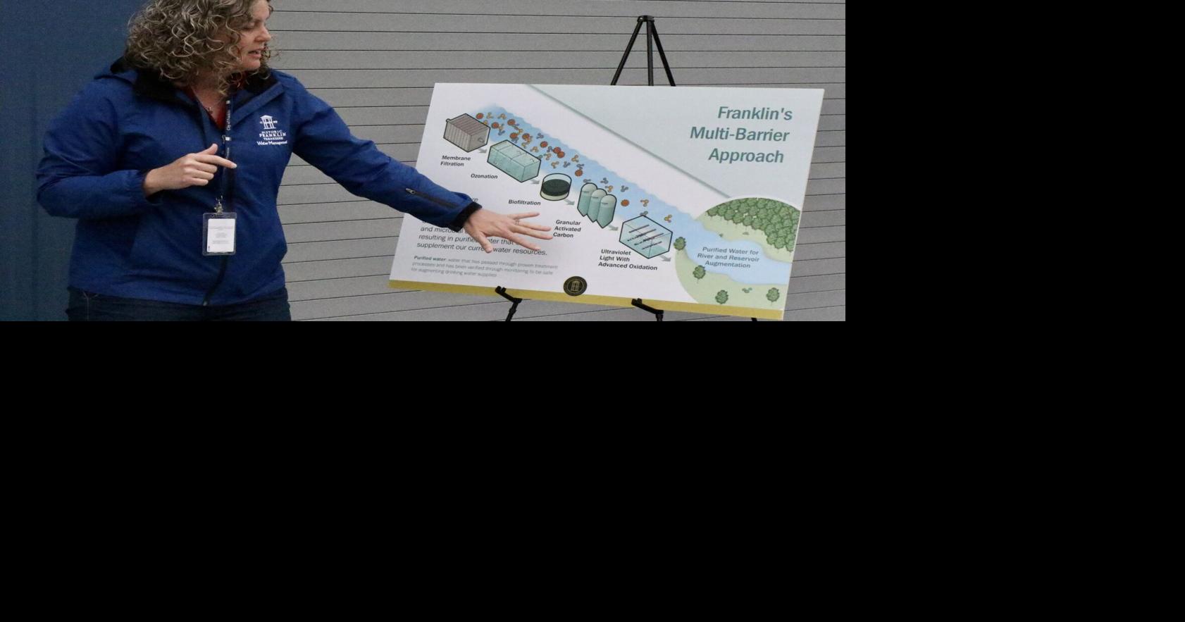 Franklin evaluates advanced water treatment tech for future clean water ...