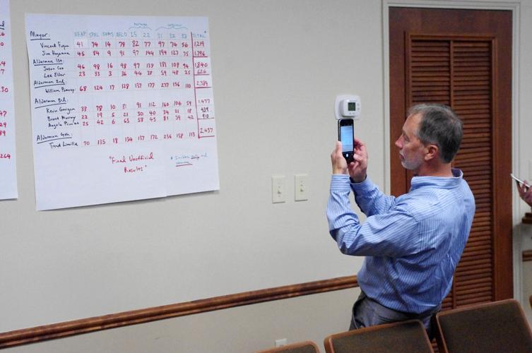 Jim Hagaman elected new Spring Hill mayor, incumbent alderman Kevin ...