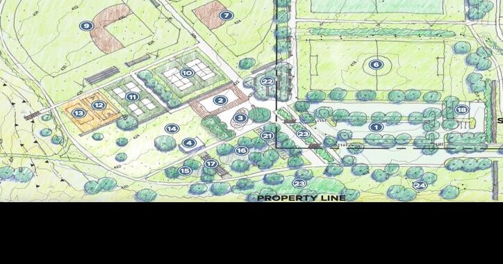 Allen Brook Park gets master plan | Williston | willistonobserver.com