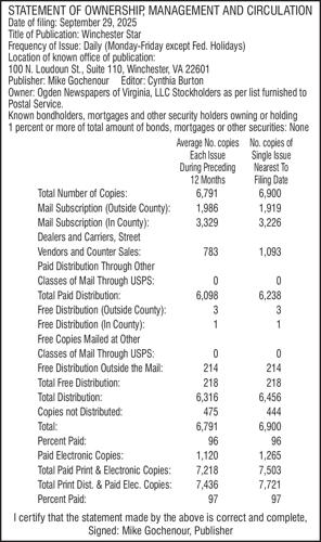 Statement of Ownership | Notices | winchesterstar.com