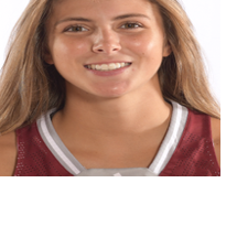 Area Briefs: Firebaugh scoring at career-high clip for Rider | Eedition ...