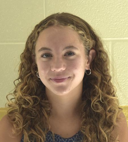Girls' Track & Field Leaders | Winchester Star | winchesterstar.com