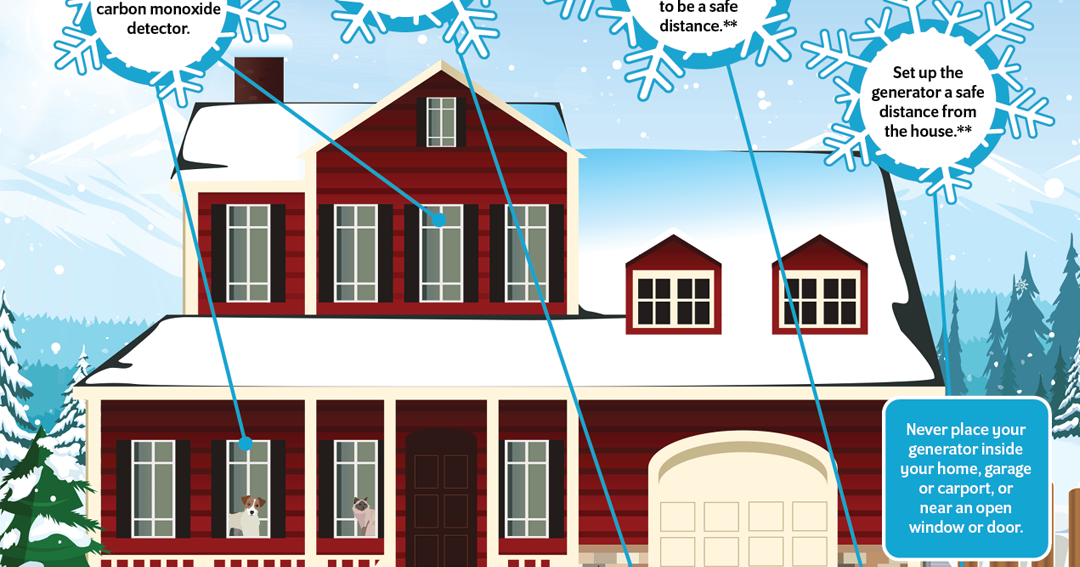 Tips for safer generator usage | Winchester Star | winchesterstar.com