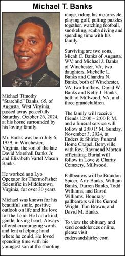 tim wright winchester