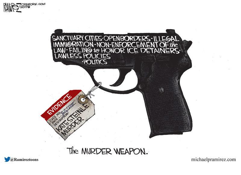 The real murder weapon | Cartoons | winchesterstar.com