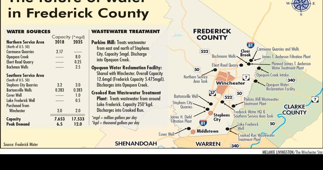 Frederick Water | | winchesterstar.com