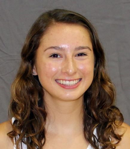 Women's college track & field roundup: A look at how former area high ...