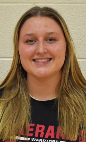 Girls' Track & Field Leaders | Winchester Star | winchesterstar.com