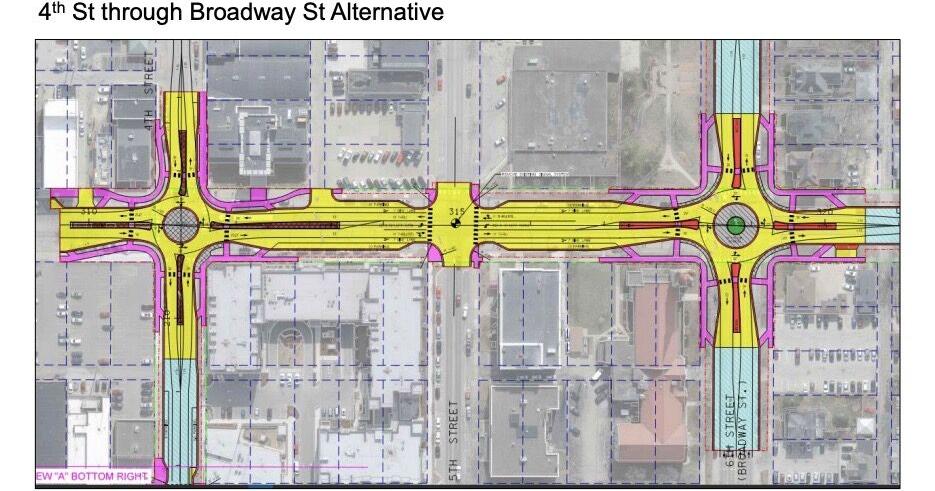 MnDOT proposes Main St. roundabouts | News | winonapost.com