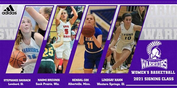 WSU signs athletes for 2021 recruiting class | News | winonapost.com