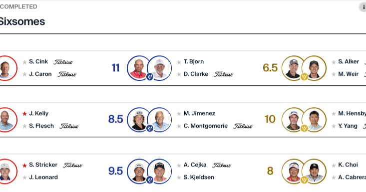 PGA Tour Champions: Madison's Jerry Kelly, Steve Stricker at Sketchers ...